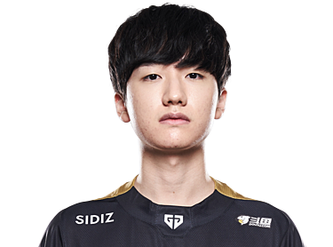 Peanut, LoL - player biography, awards, matches, statistics — Escorenews