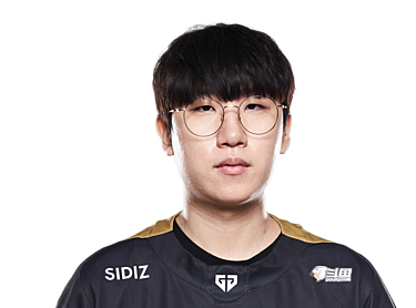 Ruler, LoL - player biography, awards, matches, statistics — Escorenews