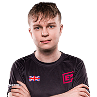 benjyfishy, Valorant - player biography, awards, matches, statistics ...