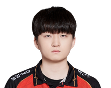 Mihile, LoL - player biography, awards, matches, statistics — Escorenews