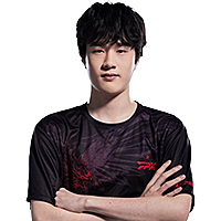 Lysoar, Valorant - player biography, awards, matches, statistics — Escorenews