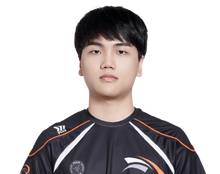 Pyeonsik, LoL - player biography, awards, matches, statistics — Escorenews