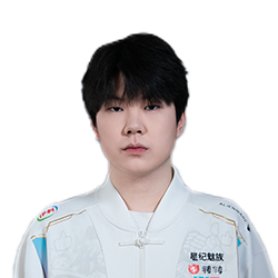 Xiaoxia, LoL - player biography, awards, matches, statistics — Escorenews