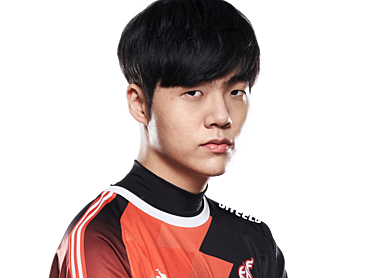Teddy, LoL - player biography, awards, matches, statistics — Escorenews
