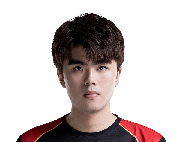 Lwx, LoL - player biography, awards, matches, statistics — Escorenews