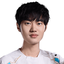 Knight, LoL - player biography, awards, matches, statistics — Escorenews