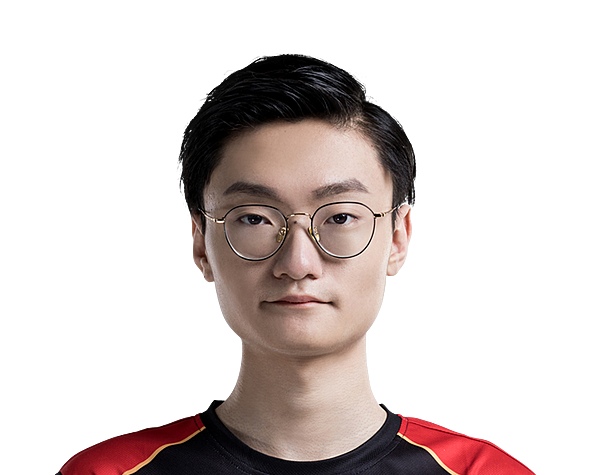 Tian, LoL - player biography, awards, matches, statistics — Escorenews