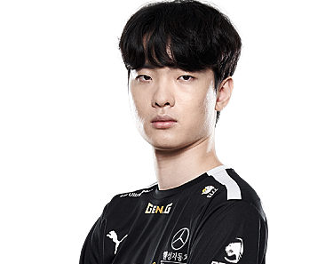 Rascal, LoL - player biography, awards, matches, statistics — Escorenews