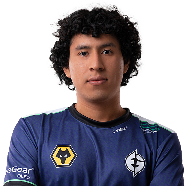 Chris Luck, Dota 2 - player biography, awards, matches, statistics ...