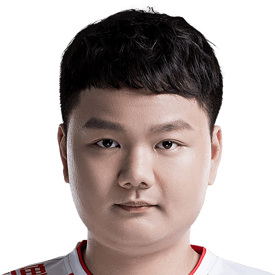 YaGao, LoL - player biography, awards, matches, statistics — Escorenews