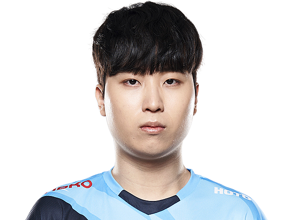 Kiin, LoL - player biography, awards, matches, statistics — Escorenews