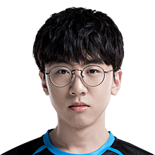 Jett, LoL - player biography, awards, matches, statistics — Escorenews