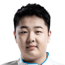 Meteor, LoL - player biography, awards, matches, statistics — Escorenews