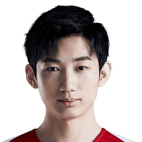 Iwandy, LoL - player biography, awards, matches, statistics — Escorenews