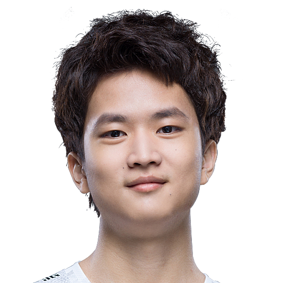 HuanFeng, LoL - player biography, awards, matches, statistics — Escorenews