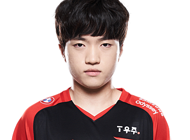 Keria, LoL - player biography, awards, matches, statistics — Escorenews