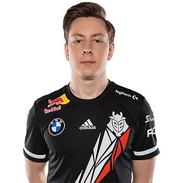 Meddo, Valorant - биография игрока, награды, матчи, статистика — Escorenews