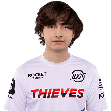 Asuna, Valorant - player biography, awards, matches, statistics ...