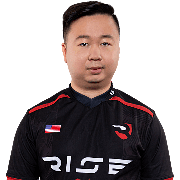 supamen, Valorant - player biography, awards, matches, statistics ...