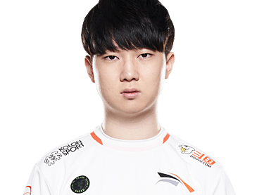 Karis, LoL - player biography, awards, matches, statistics — Escorenews