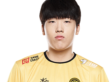 Kael, LoL - player biography, awards, matches, statistics — Escorenews