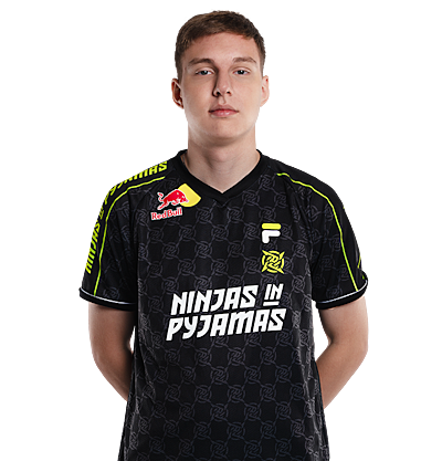 r1nkle, CS 2 - player biography, awards, matches, statistics — Escorenews