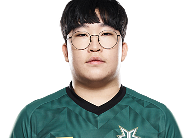 Delight, LoL - player biography, awards, matches, statistics — Escorenews