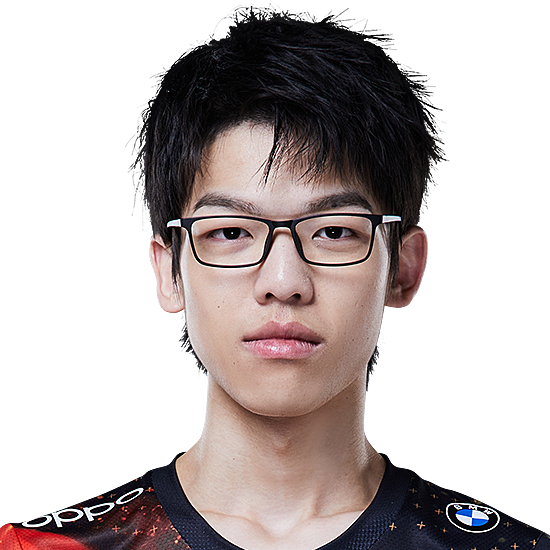 xiaolaohu, LoL - player biography, awards, matches, statistics — Escorenews