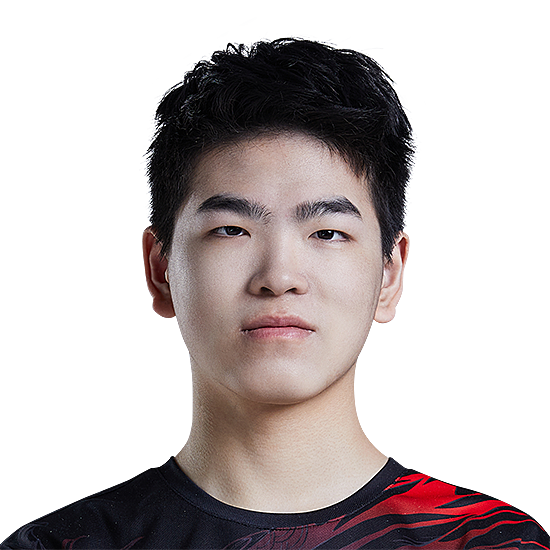 Care, LoL - player biography, awards, matches, statistics — Escorenews