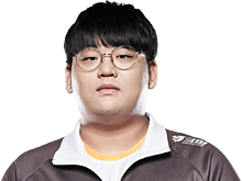 Hype, LoL - player biography, awards, matches, statistics — Escorenews