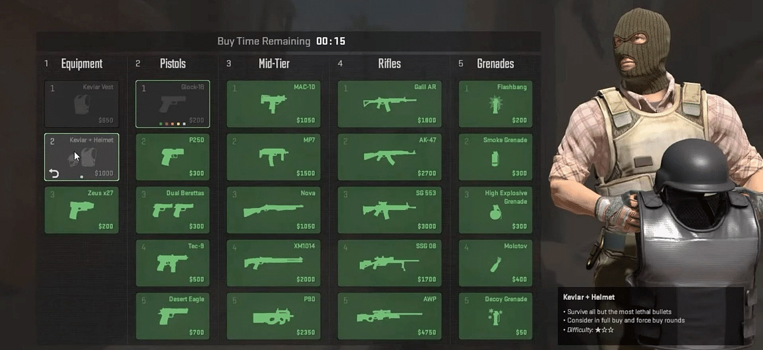 How To Make Weapon Buy Binds In Cs2 Why Binds Doesnt Work In Config 0570