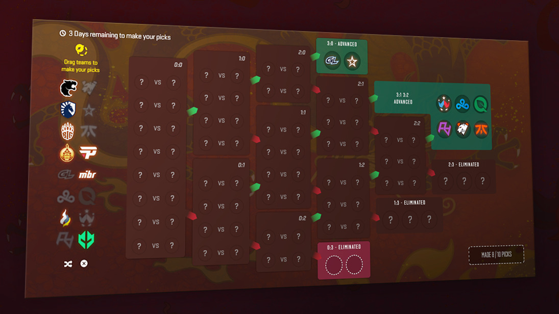 How to make CS2 Major Pick'Ems from mobile or PC without game installed? How to make Shanghai ...