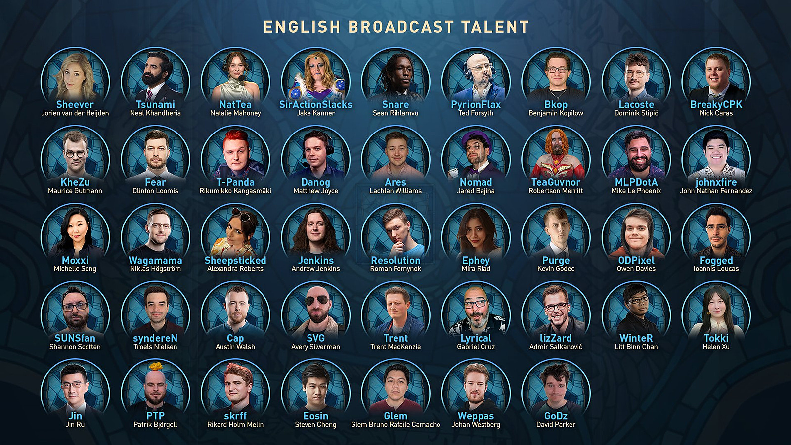 Valve releases The International 2023 talent list and bundles with ...