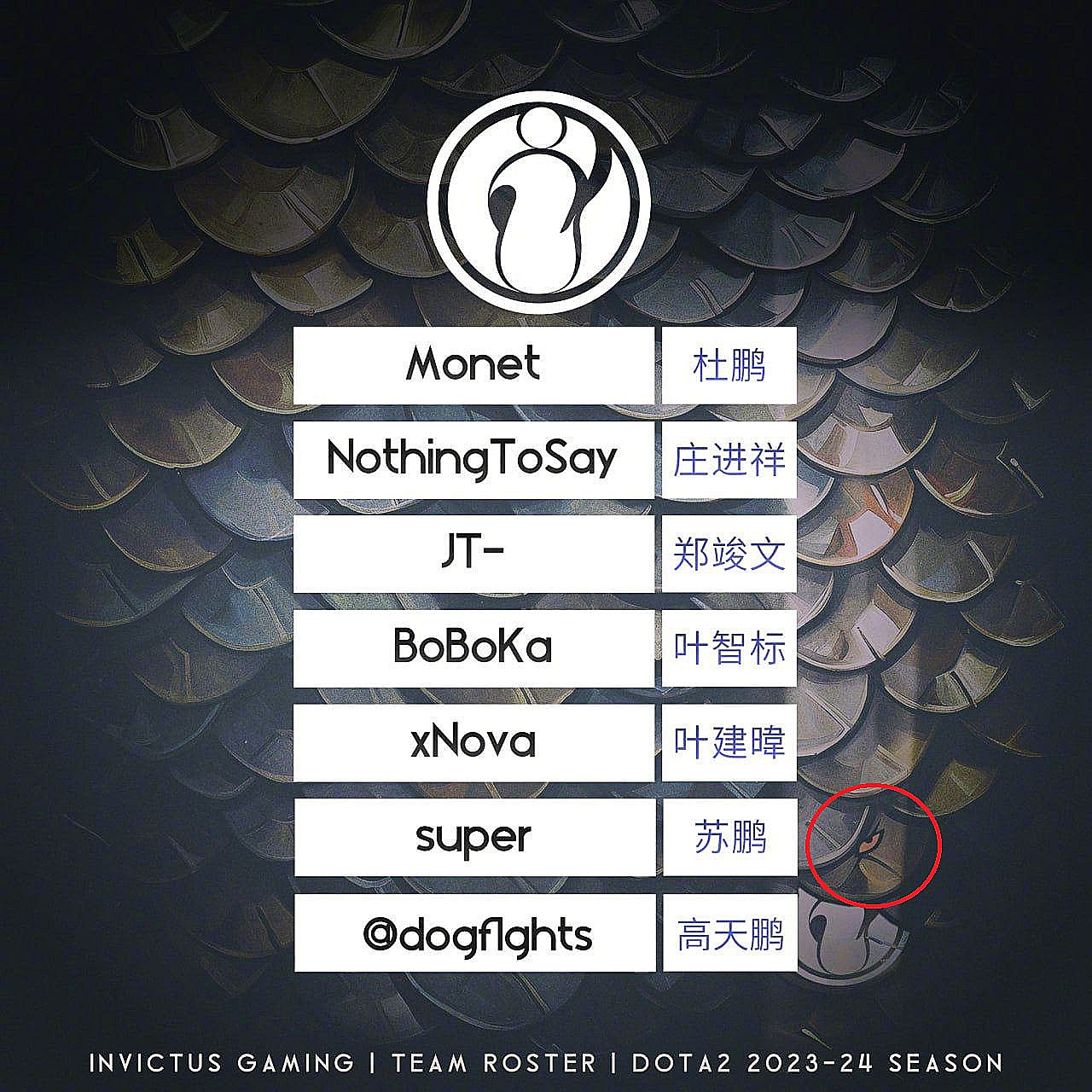 G2 Esports buying IG possible teaser appears in Dota 2 roster announcement — Escorenews