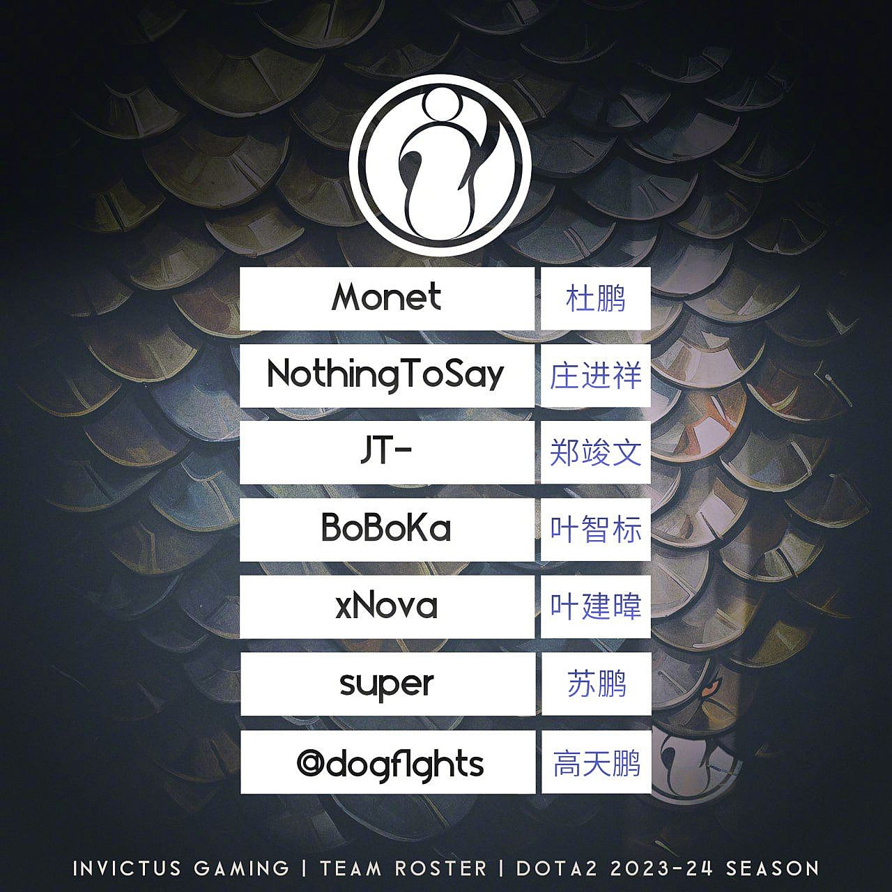 IG представила состав с Monet, NothingToSay и BoBoKa — Escorenews