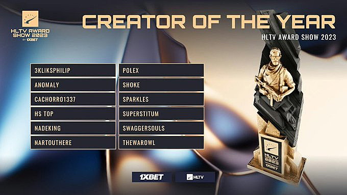 Kassad раскритиковал организаторов премии HLTV Award Show 2023 — Escorenews