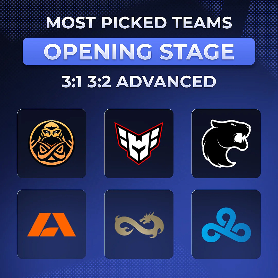 Best Pick'Ems for PGL Major Copenhagen 2024. How to get Diamond Coin ...