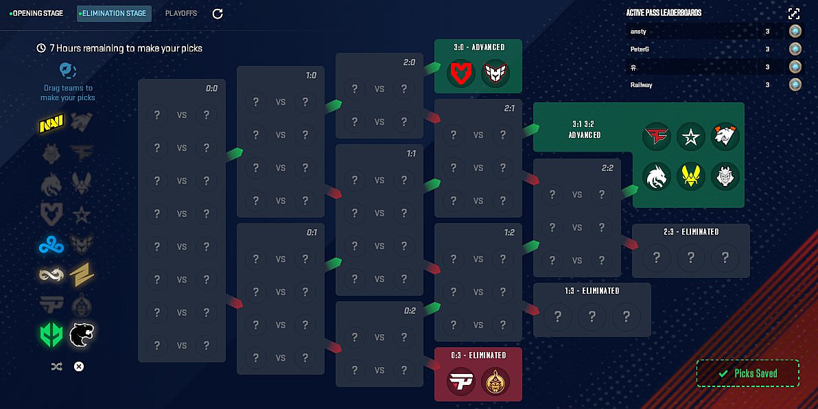 PGL CS2 Major Copenhagen 2024 Elimination (Legends) Stage pro and ...