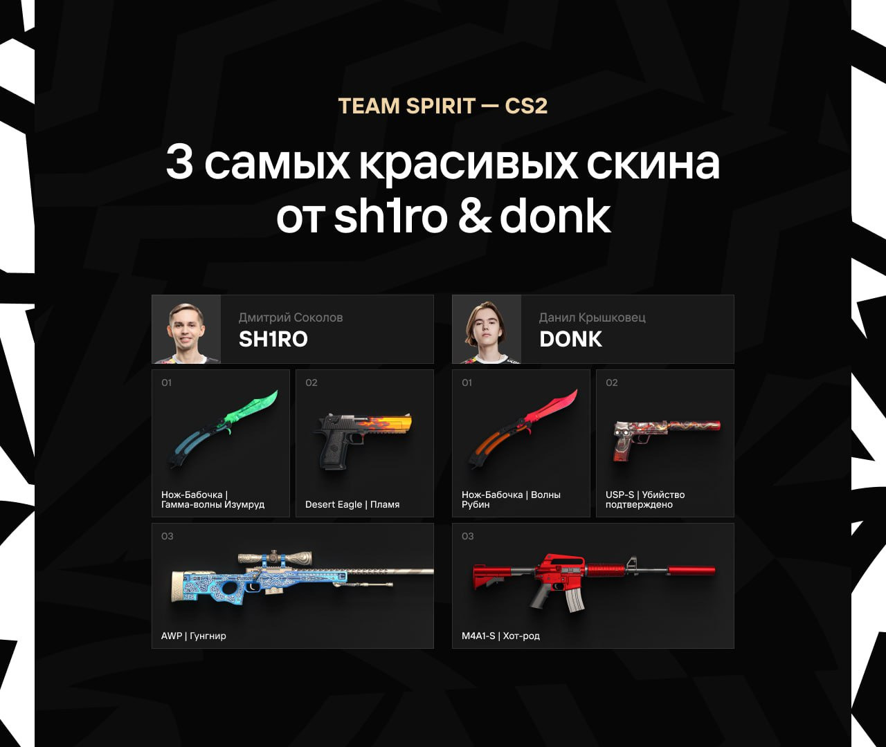 Donk and sh1ro reveal what they think are best CS2 skins — Escorenews