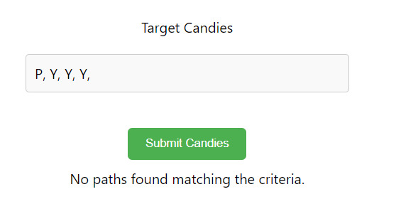 How to exchange candies at best rate in Crownfall candy shop? Dota 2 ...