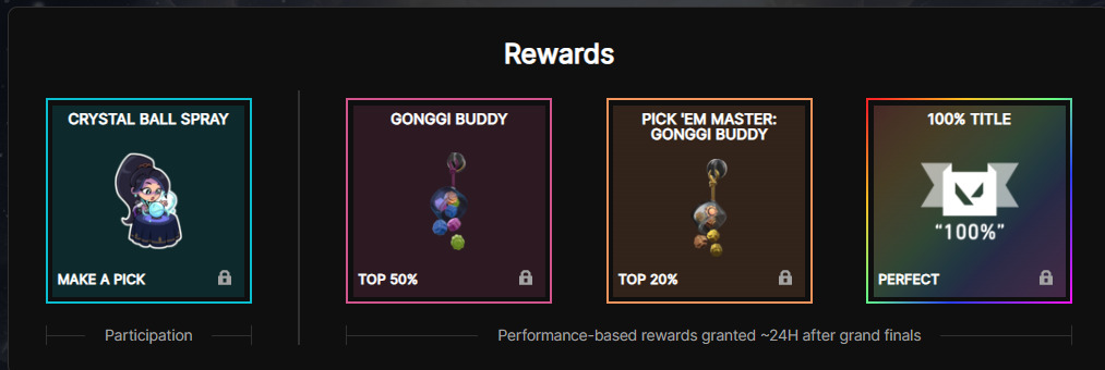 Best Pick'Ems for Valorant Champions 2024 Group Stage by talent and pros — Escorenews