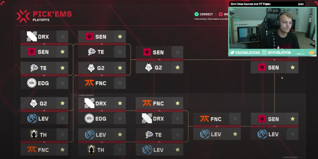 Best playoff Pick'Ems for Valorant Champions 2024 by pro players and talent. When VCT Champions ...