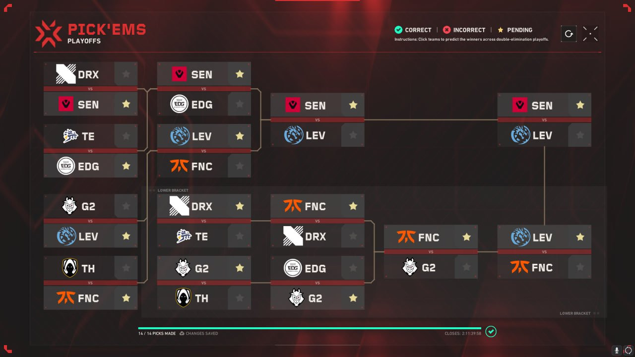 Best playoff Pick'Ems for Valorant Champions 2024 by pro players and ...