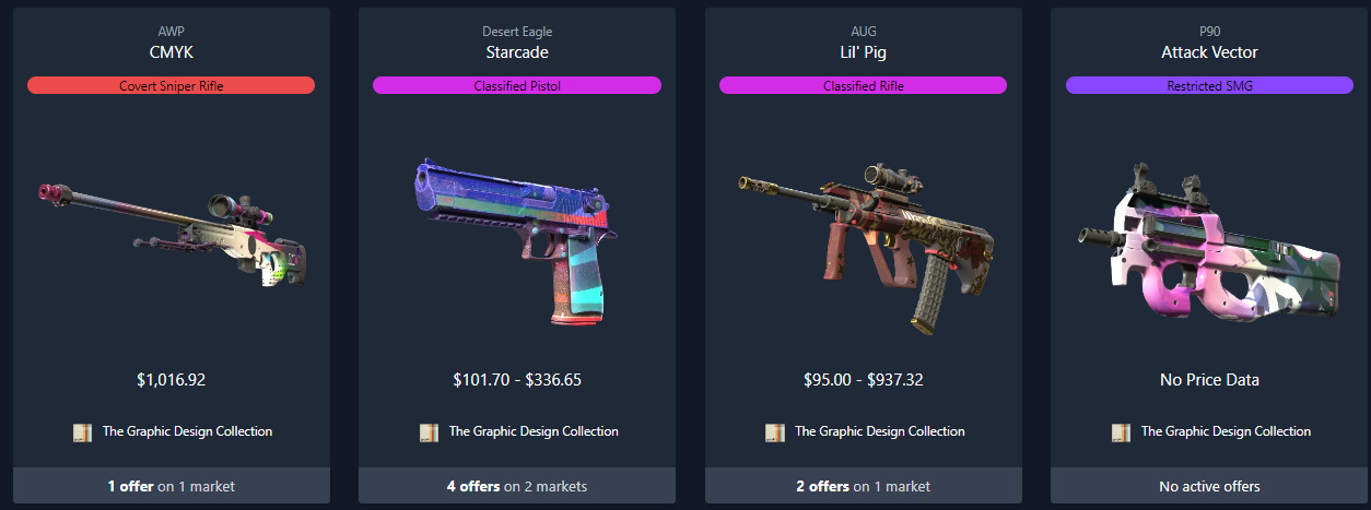 Most expensive CS2 skins and charms from Armory Pass. What skins to ...