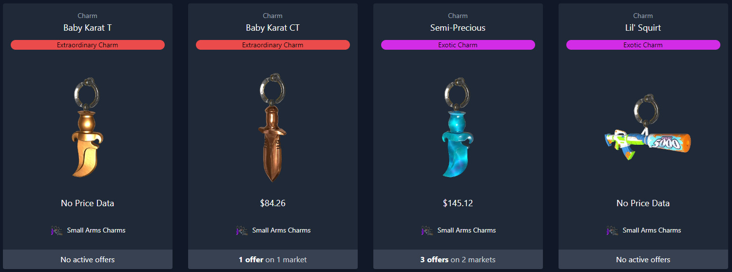 Most expensive CS2 skins and charms from Armory Pass. What skins to ...