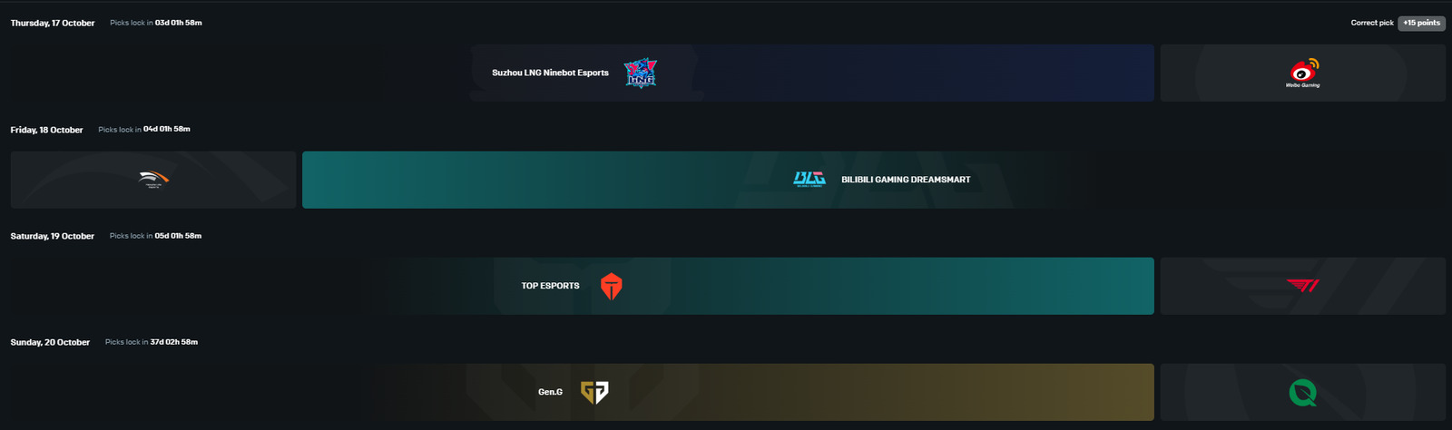 Best quarterfinal pick'ems for Worlds 2024: Pro and talent predictions ...