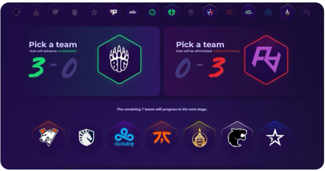 Best Pick'Ems for Shanghai Major 2024 to get Diamond Coin. Pro players and talent predictions ...