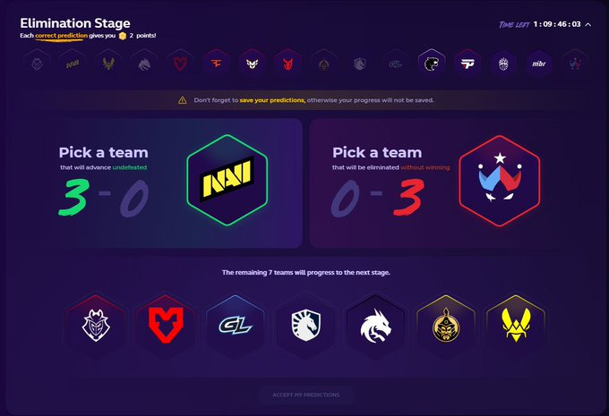 Best Elimination Stage Pick'Ems for Shanghai Major 2024. Pickems from ...