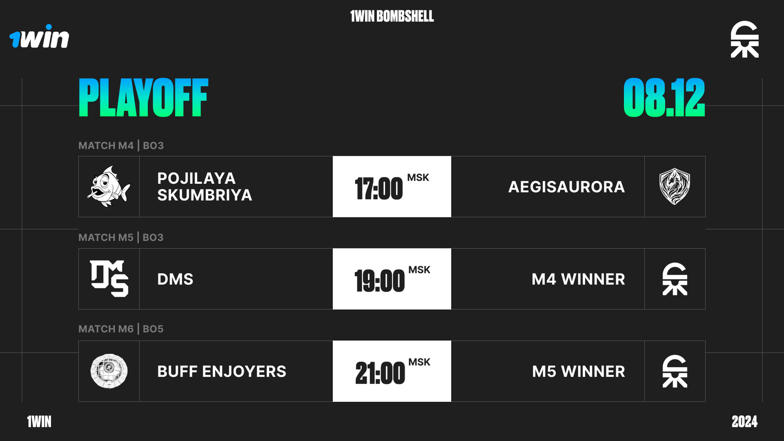 Расписание финального дня 1win Bombshell по Deadlock — Escorenews