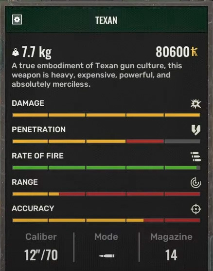 How to get Texan shotgun early in Stalker 2. Location of unique Texan ...